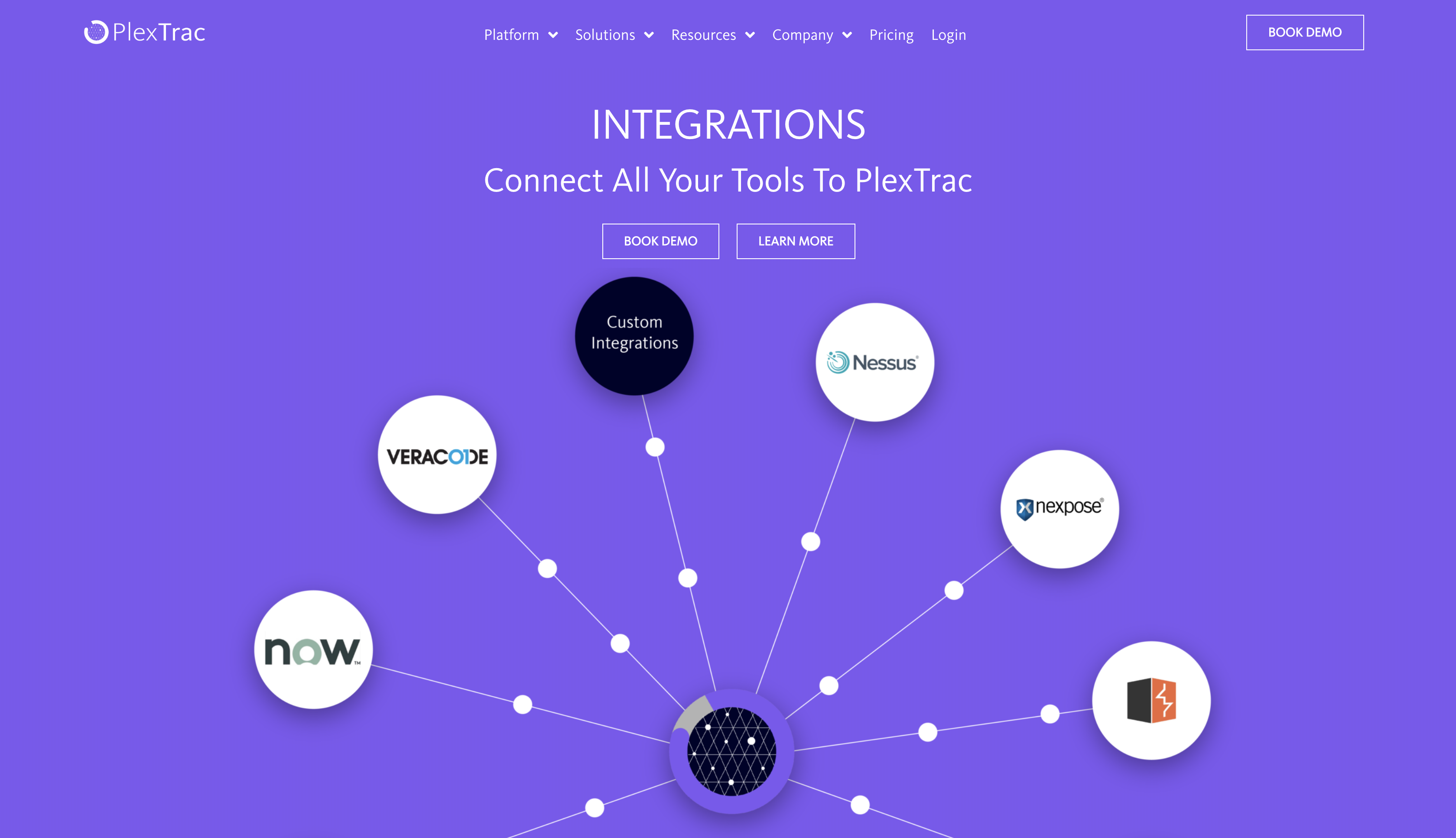 Integrations for PlexTrac - Connect All Your Tools To PlexTrac