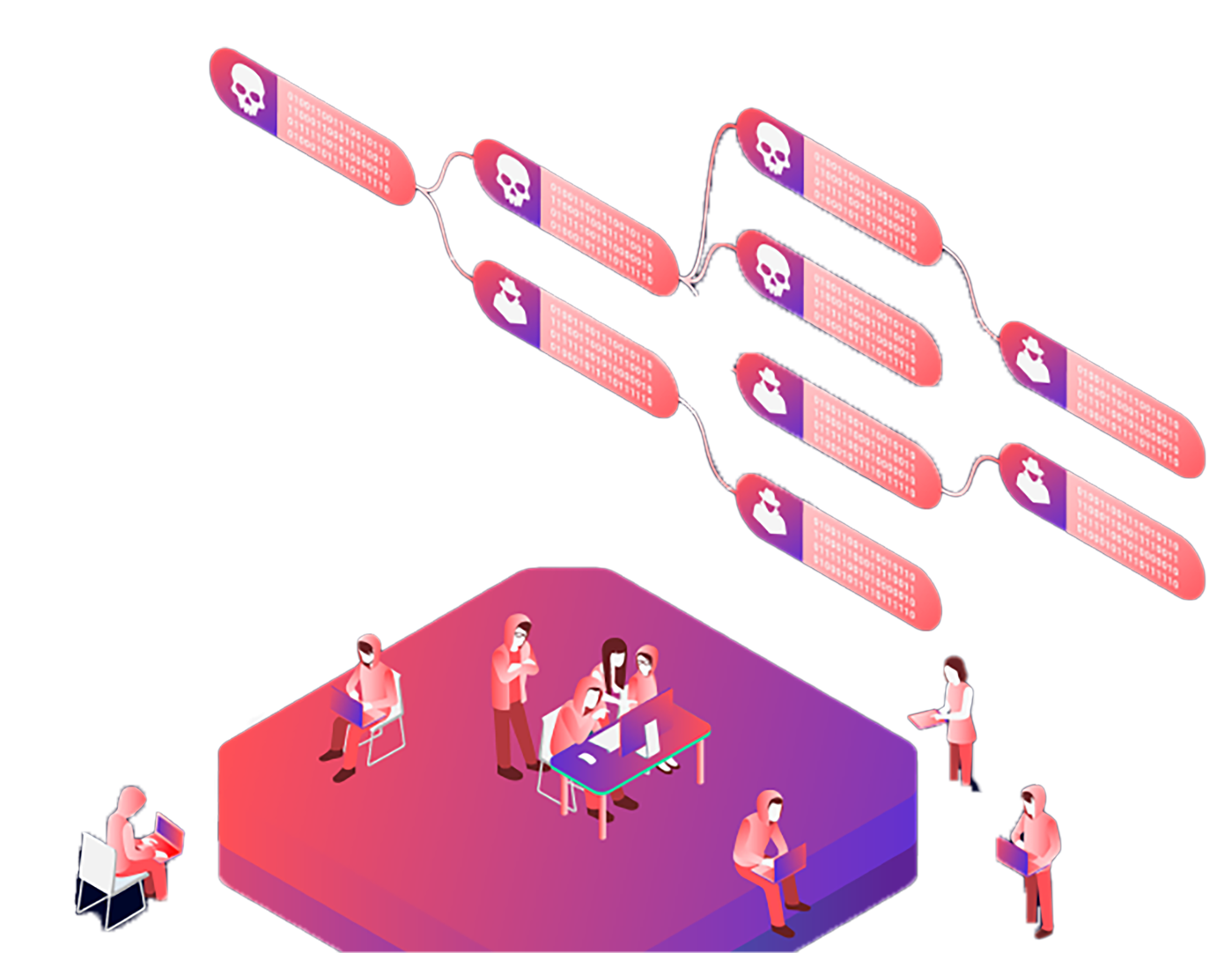 PlexTrac For Red Teams - Elevate Your Reporting