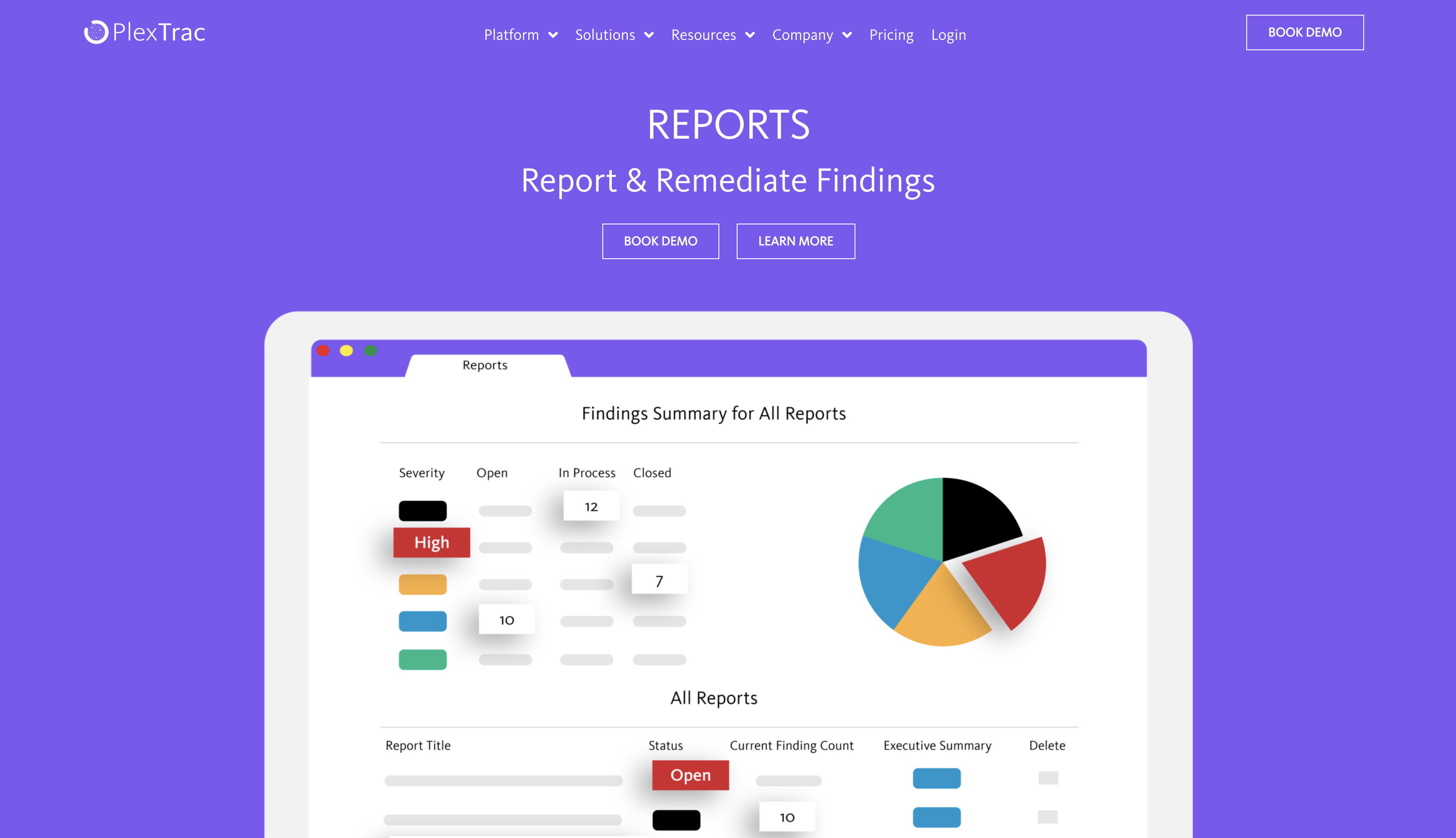 Reports for PlexTrac - Report and Remediate Security Findings