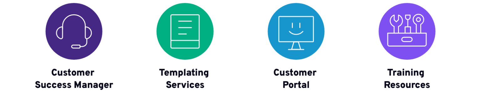 Customer Success Is the Secret to Success - PlexTrac