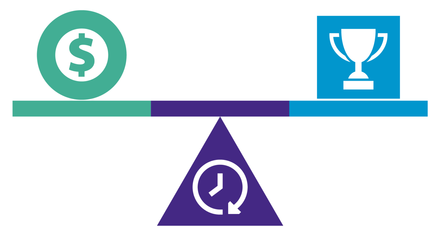 Speed vs. Quality in Pentest Reporting - PlexTrac