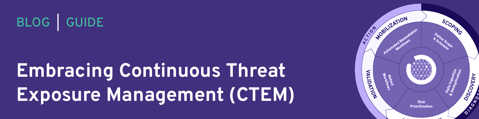 Embracing Continuous Threat Exposure Management (CTEM) - PlexTrac
