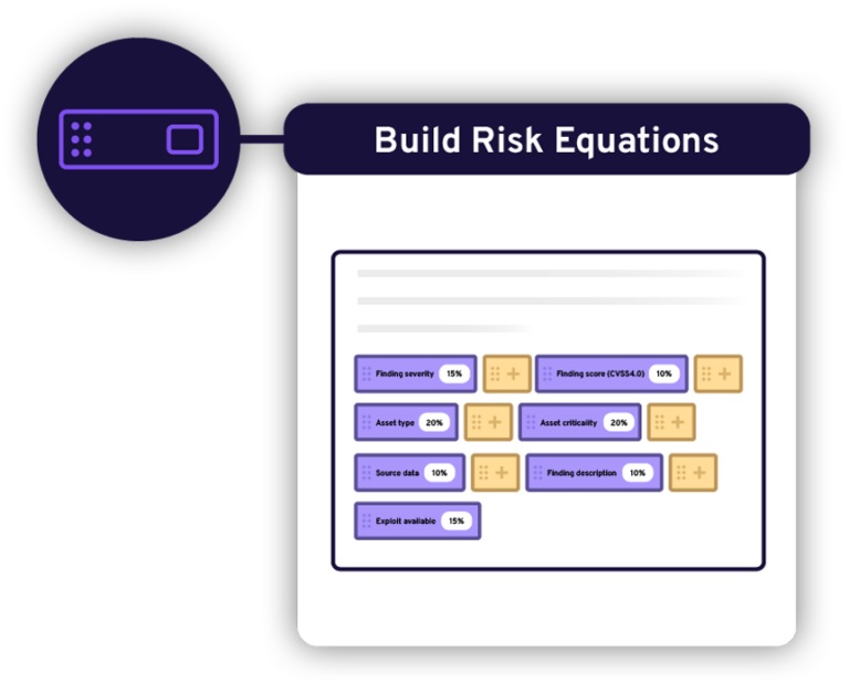 Prioritizing Risk & Remediation - PlexTrac