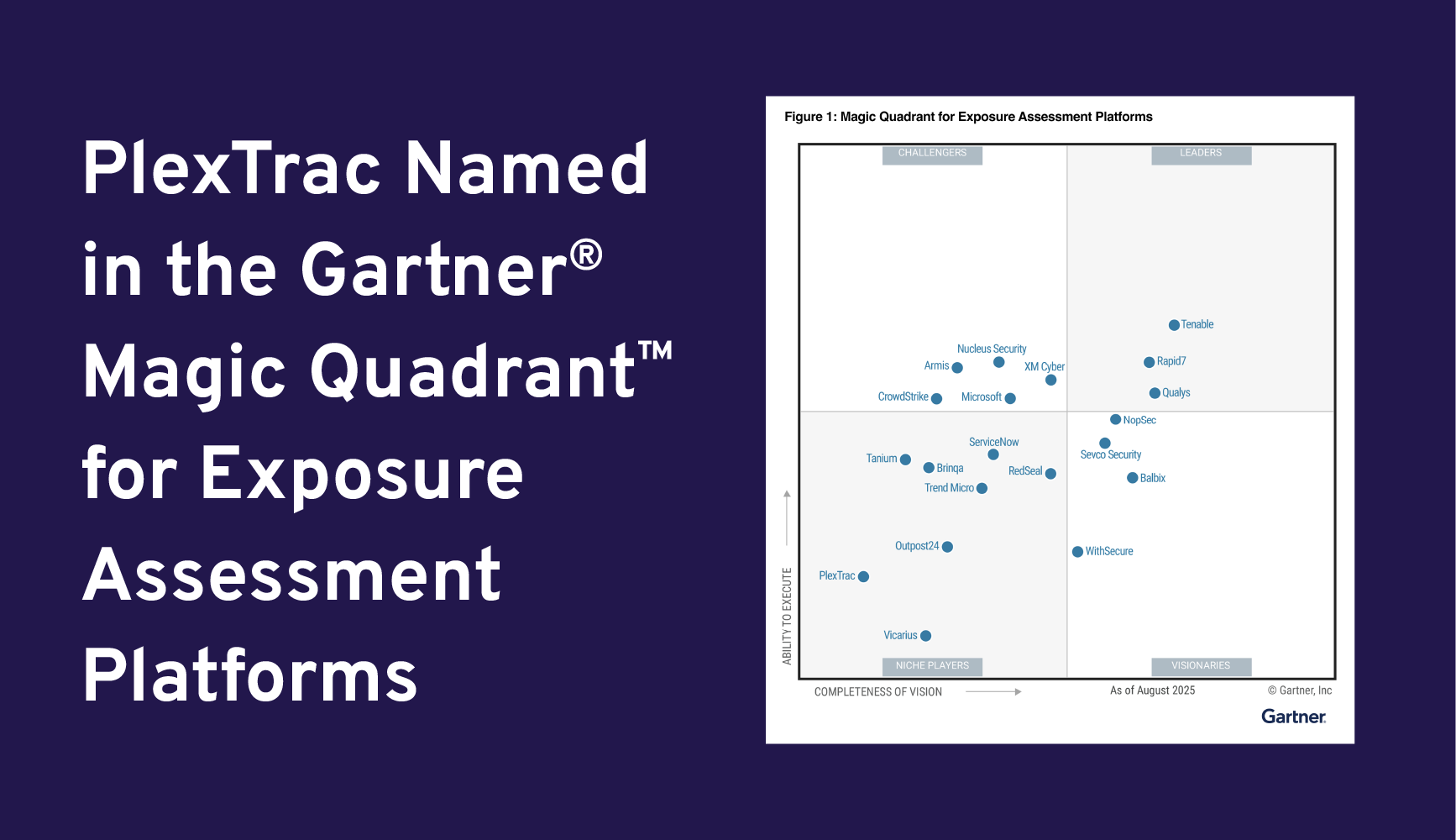 The Most Popular Penetration Testing Tools in 2025: 30 Products to ...